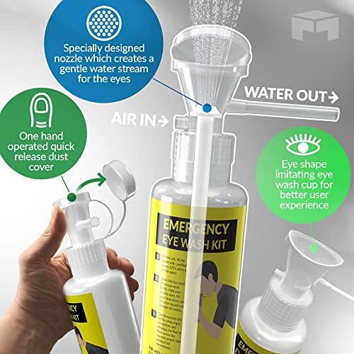 MAASTERS BPA Free Portable Eye Wash Station OSHA Approved - Wall-Mounted First Aid Eye Wash Kit w/Mirror & 2X 16oz Empty Bottles - No Eye Wash Solution Included - Emergency Eyewash - Set of 1