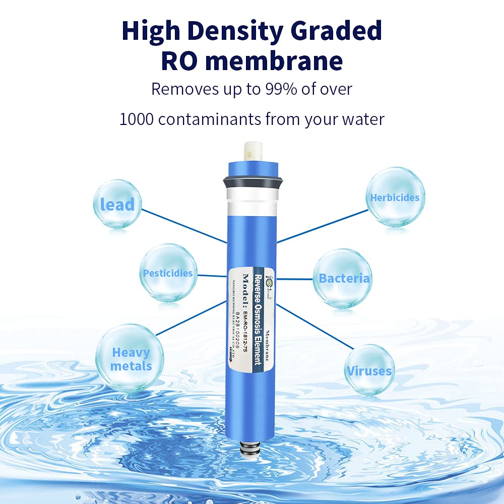 HUINING 2PCS 75GPD membrane Reverse Osmosis Membrane Residential RO Membrane Water Filter Cartrige Replacement for Home Drinking Water Filtration System Household