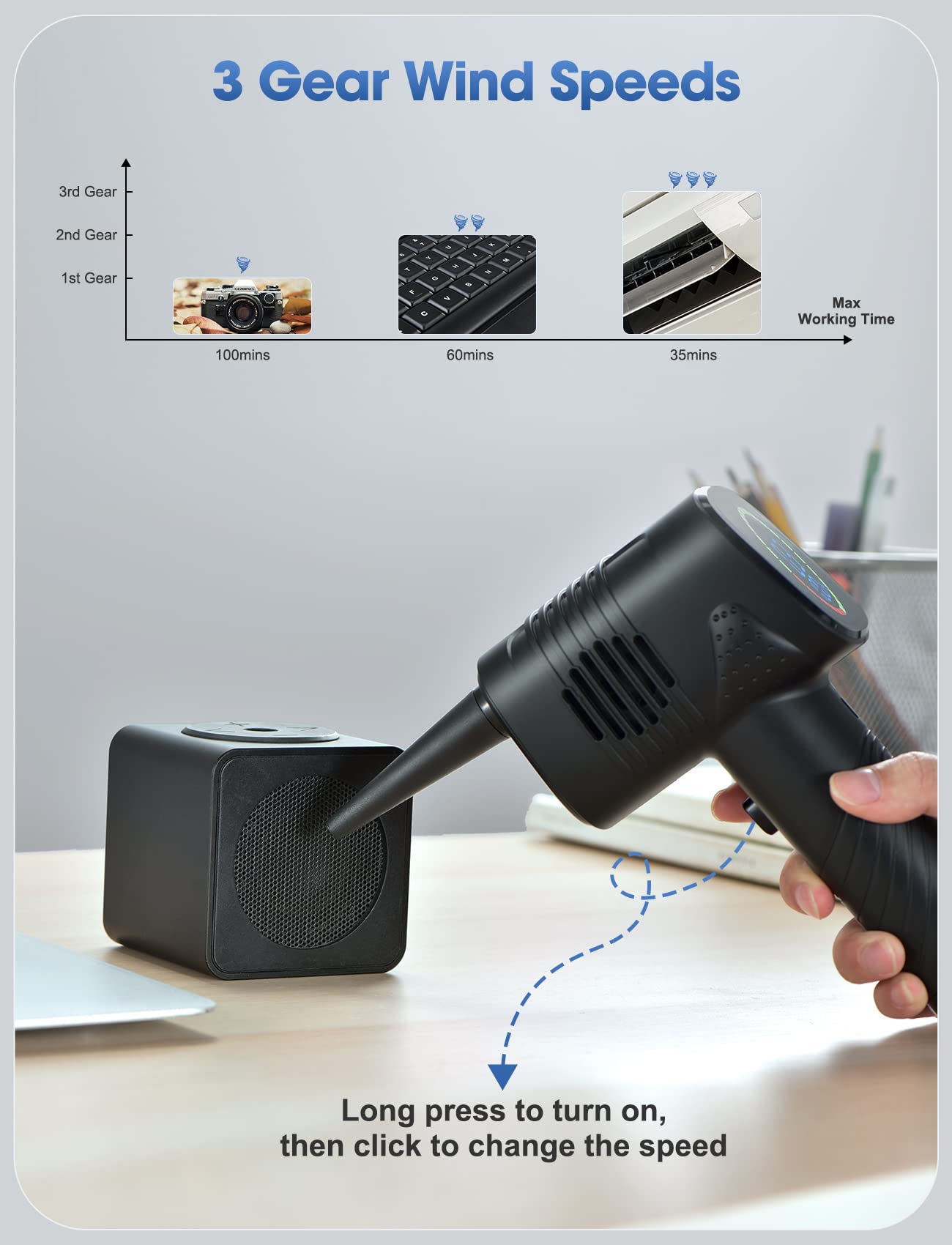 Sweepulire Compressed Air Duster, ๐ฎ๐ฌ๐ฎ๐ฏ ๐๐๐ฌ ๐๐ก๐๐๐ฉ๐ง๐๐ ๐ผ๐๐ง ๐ฟ๐ช๐จ๐ฉ๐๐ง with Brushless Motor, LED Display, Keyboard Cleaner with 3 Speeds, Cordless Air Blower for Computer, Car