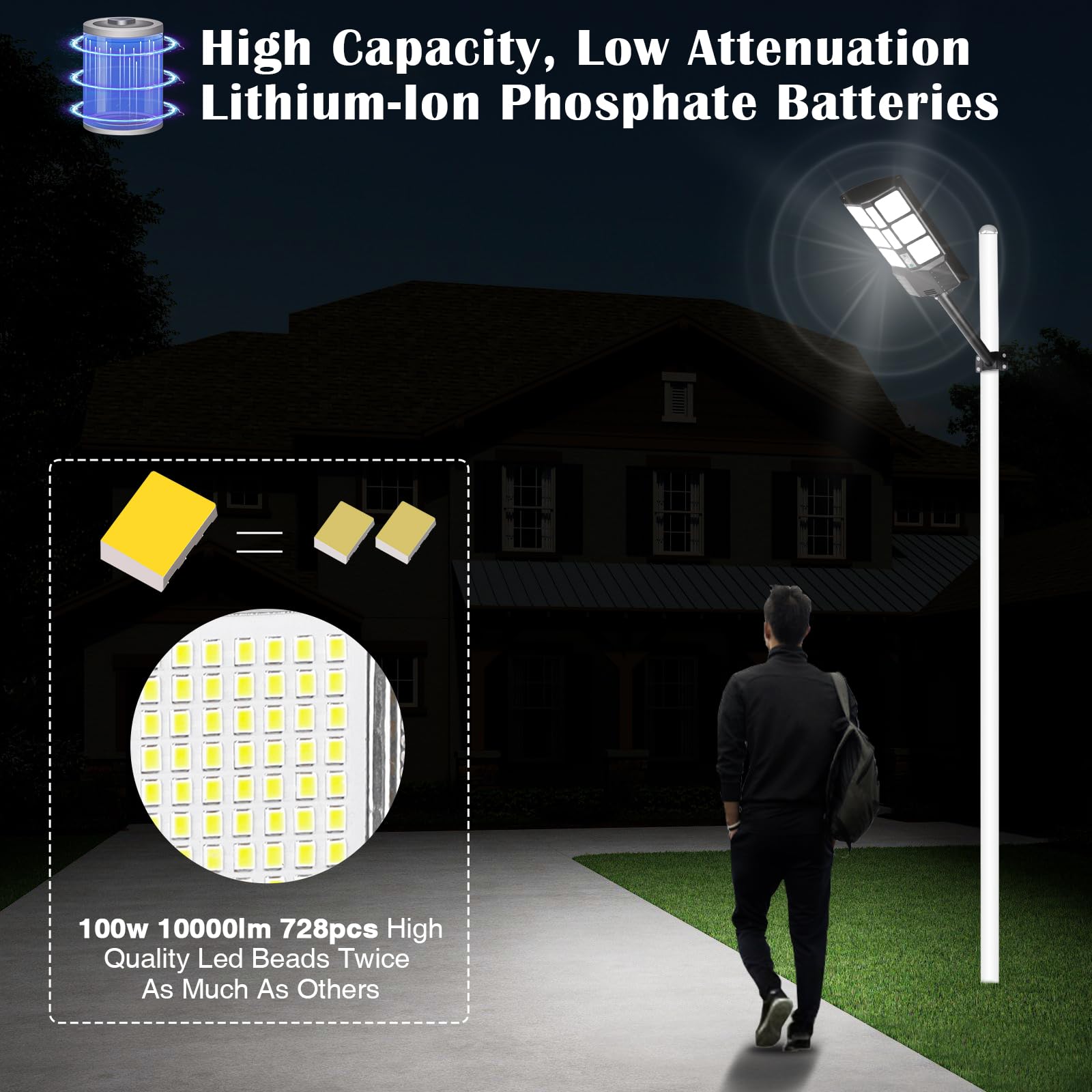 ZJOJO 800W Solar Street Light Outdoor Waterproof, 15000LM 728 LEDs Solar Lights for Outside Dusk to Dawn, 6500K LED Parking Lot Light Solar Powered Security Flood Lights with Motion Sensor (1 Pack)