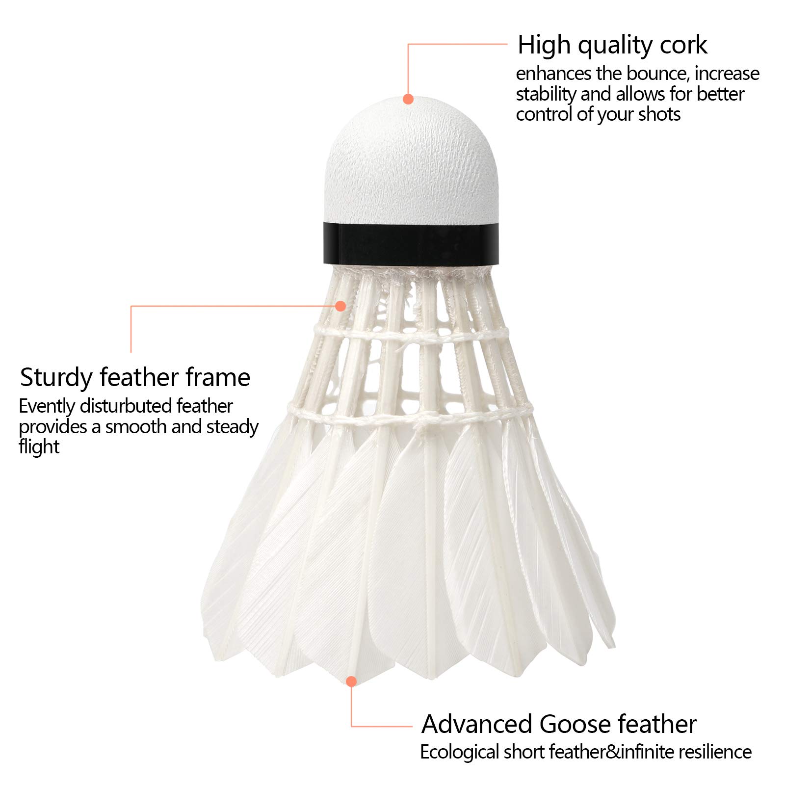KEVENZ Goose Feather Badminton Shuttlecocks with Great Stability and Durability, High Speed Badminton Birdies-12PK (White-K1)