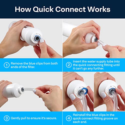 SpiroPure Inline Filter NSF Granular Carbon Water Filter with 3/8" Quick-Connect, 2" x 10" (1 Pack)