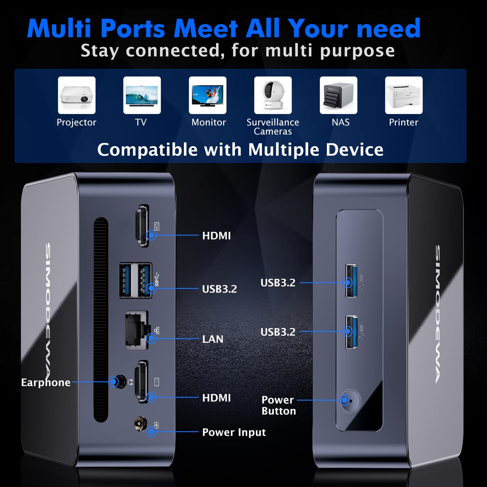 SIMODEWA Mini PC - 12TH Intel Alder Lake - N N95 up to 3.4 GHz, 8GB DDR4, 256GB NVMe SSD, Windows 11 Pro, 4K Display Dual HDMI, USB 3.0 * 4, WiFi 5 BT 4.2 for Office and Home Using