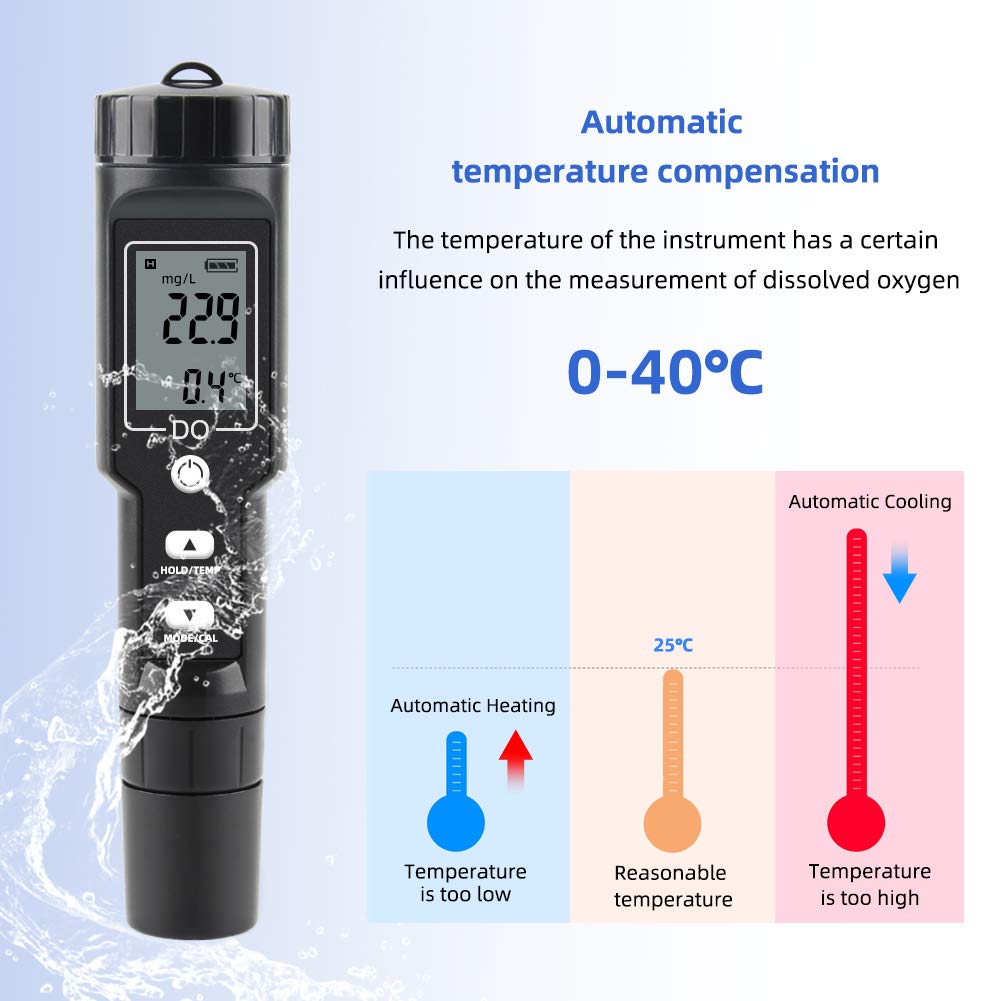 RCYAGO Portable Dissolved Oxygen and Temperature Meter, DO Range: 0-40.00 mg/L, 0.1 mg//L Resolution, Digital Dissolved Oxygen Meter with Electrode Filling Fluid (No Backlight)