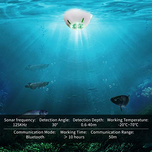JOYLOG Sonar Fish Finder Portable Wireless Bluetooth Smart Depth Finder with APP for Kayak/Ice/Boat Fishing