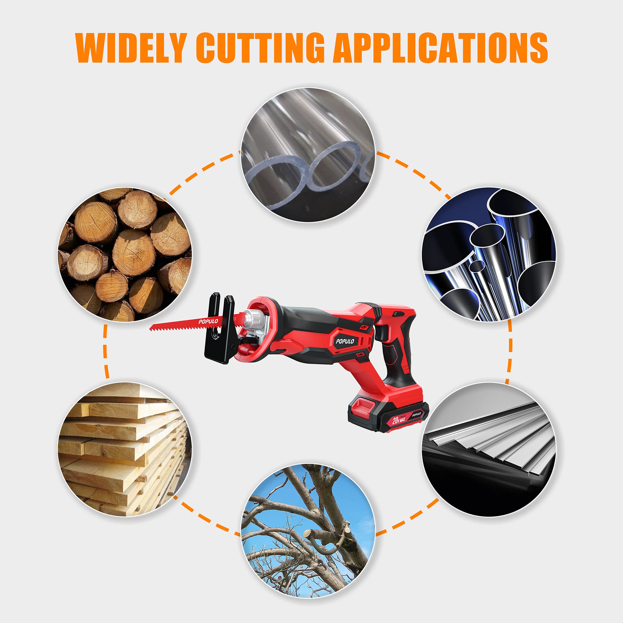 POPULO Cordless Reciprocating Saw, 20V MAX Battery Power Saw, Electric Reciprocating Saws for Wood, Trees, Metal, or PVC Pipe Cutting, Cordless Saw with 2.0Ah Battery, and Fast Charger