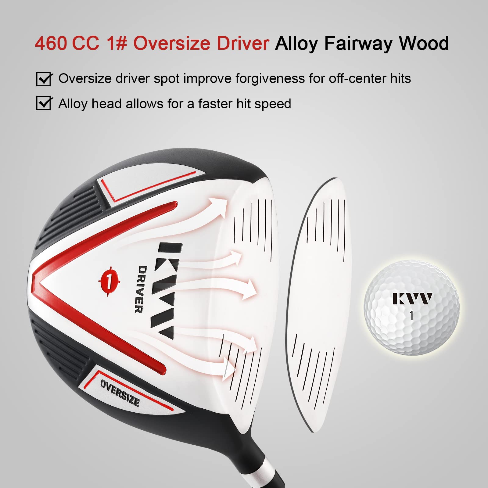 KVV Men’s Complete Golf Clubs Package Set Includes Driver, Fairway, Hybrid, 5#-P# Irons, Putter, Stand Bag, Head Covers, Right Handed