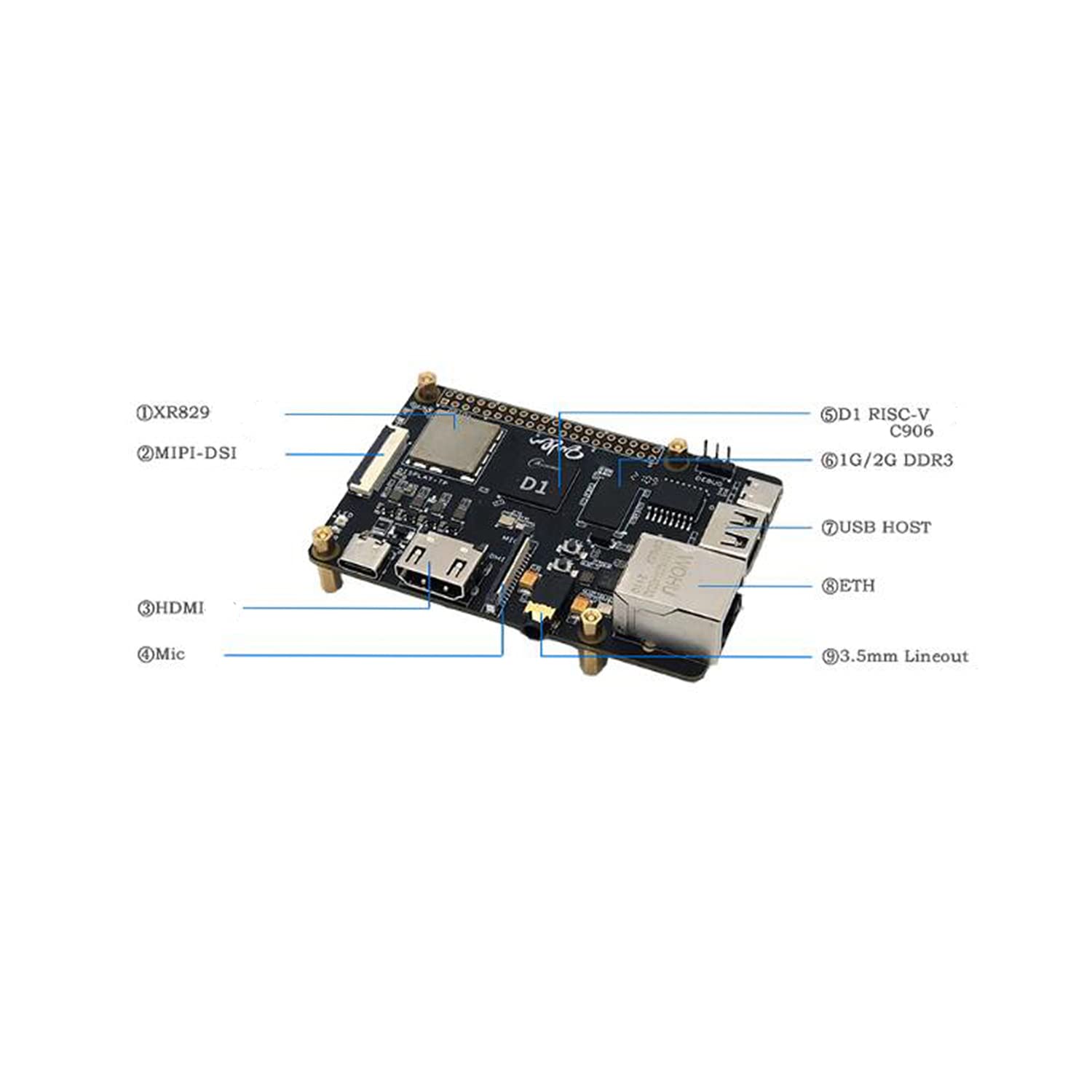 Sipeed Nezha Allwinner D1 64bit RISC-V AIoT Linux Single Board Computer with 2GB DDR3 RAM 256MB Nand Flash Onboard 2.4GHz WiFi4 BT Gigabit Ethernet for lOT Application Support Tina Debian RTOS