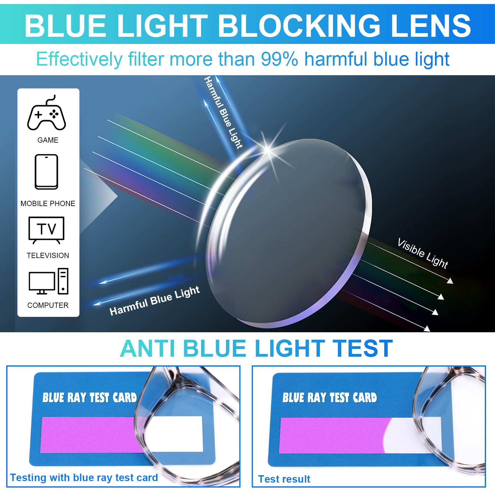 OXG 3 Pack Safety Glasses Goggles for Women, Anti Fog Clear Safety Glasses Scratch Resistant Protective Eyewear for Nurses (Blue+Purple+Grey)