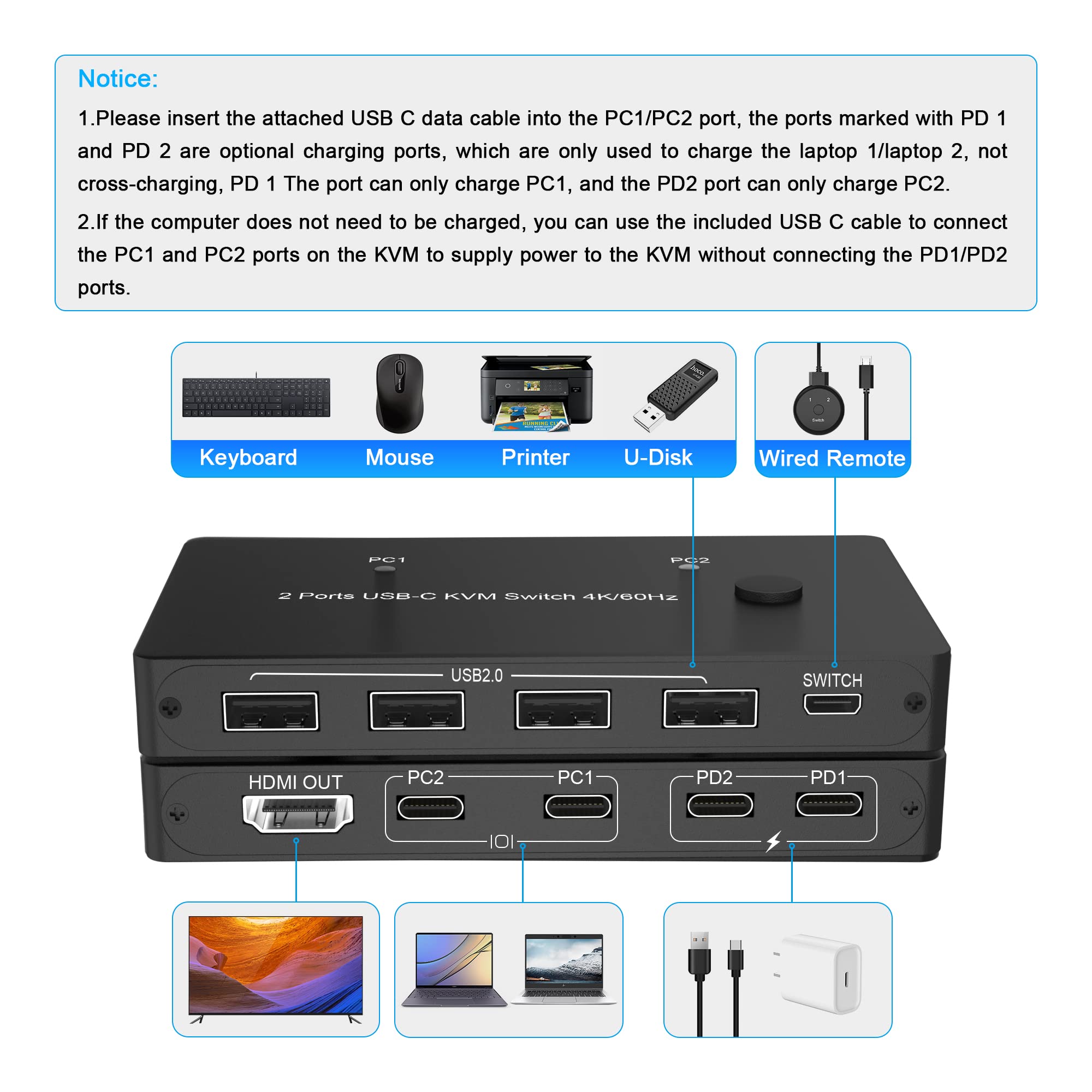 USB C KVM Switch 4K@60Hz, USB C Switcher for 2 Computers Share 1 HDMI HD Monitor and 4 USB Devices, with 100W Power Delivery, USB-C Switch with USB-C Cable, HDMI 2.0 Cable