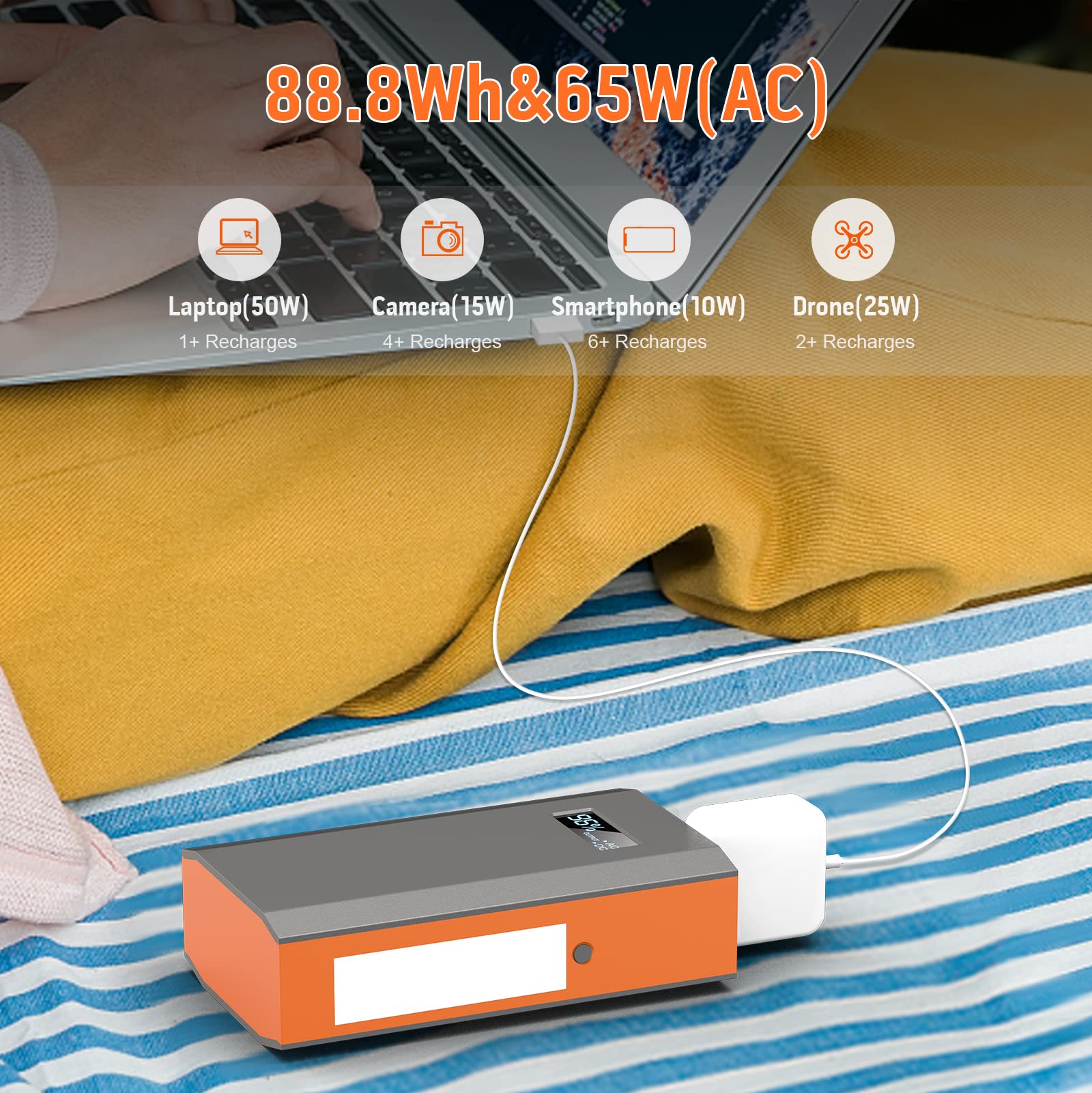 Portable Power Station 300W and Portable AC Power Bank 65W,ZeroKor Portable Power Station Bundle with AC Outlets for Home Use Camping RV Travel Emergency Van Life Explore