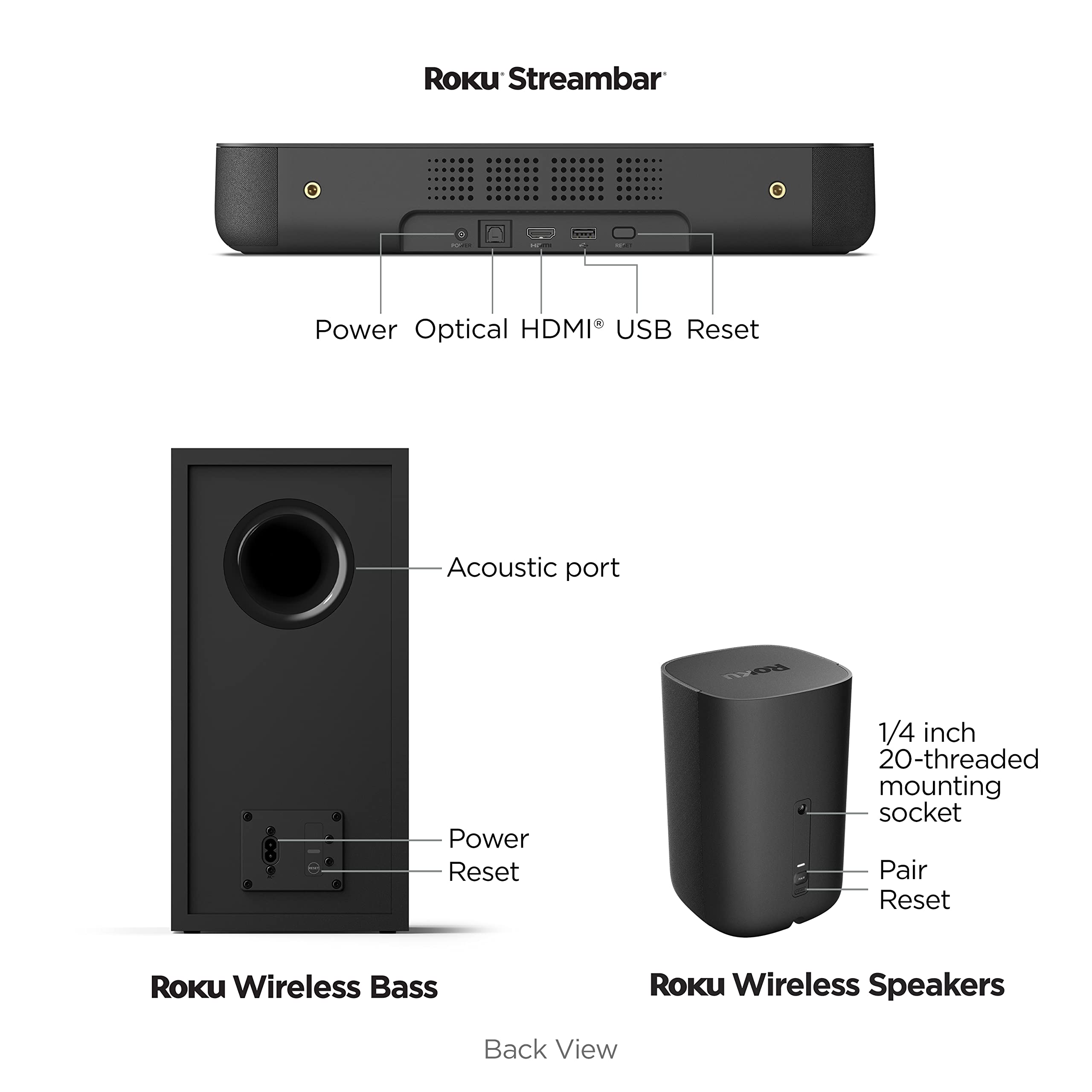Roku Streambar, 4K/HD/HDR Streaming Media Player & Premium Audio, All In One, Includes Roku Voice Remote + Roku Wireless Speakers + Roku Wireless Bass