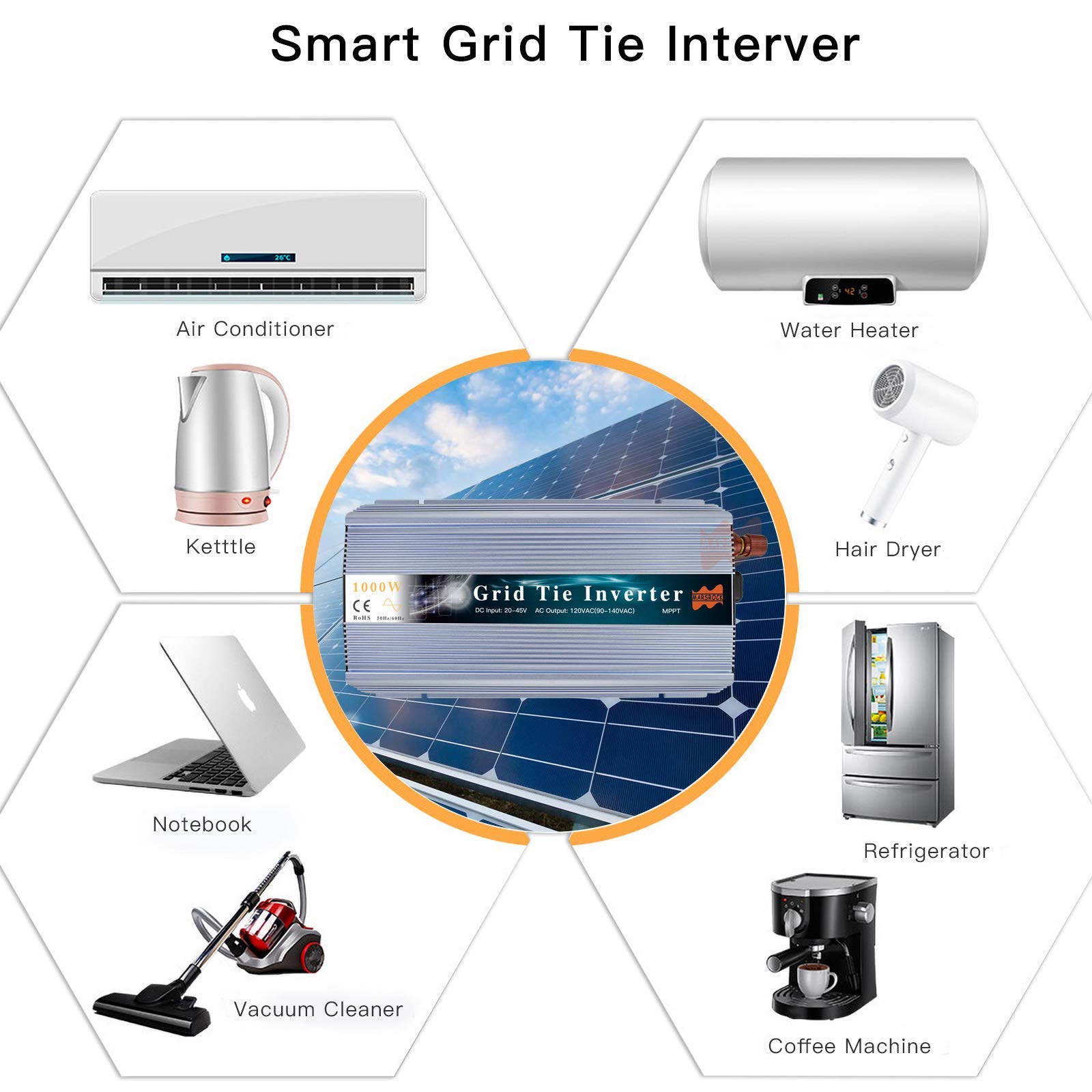 Marsrock 1000W Grid Tie Solar Inverter, 20-50V DC to AC 120V Pure Sine Wave Inverter for 1000-1200W 24V, 30V, 36V PV Module(AC120V Blue)