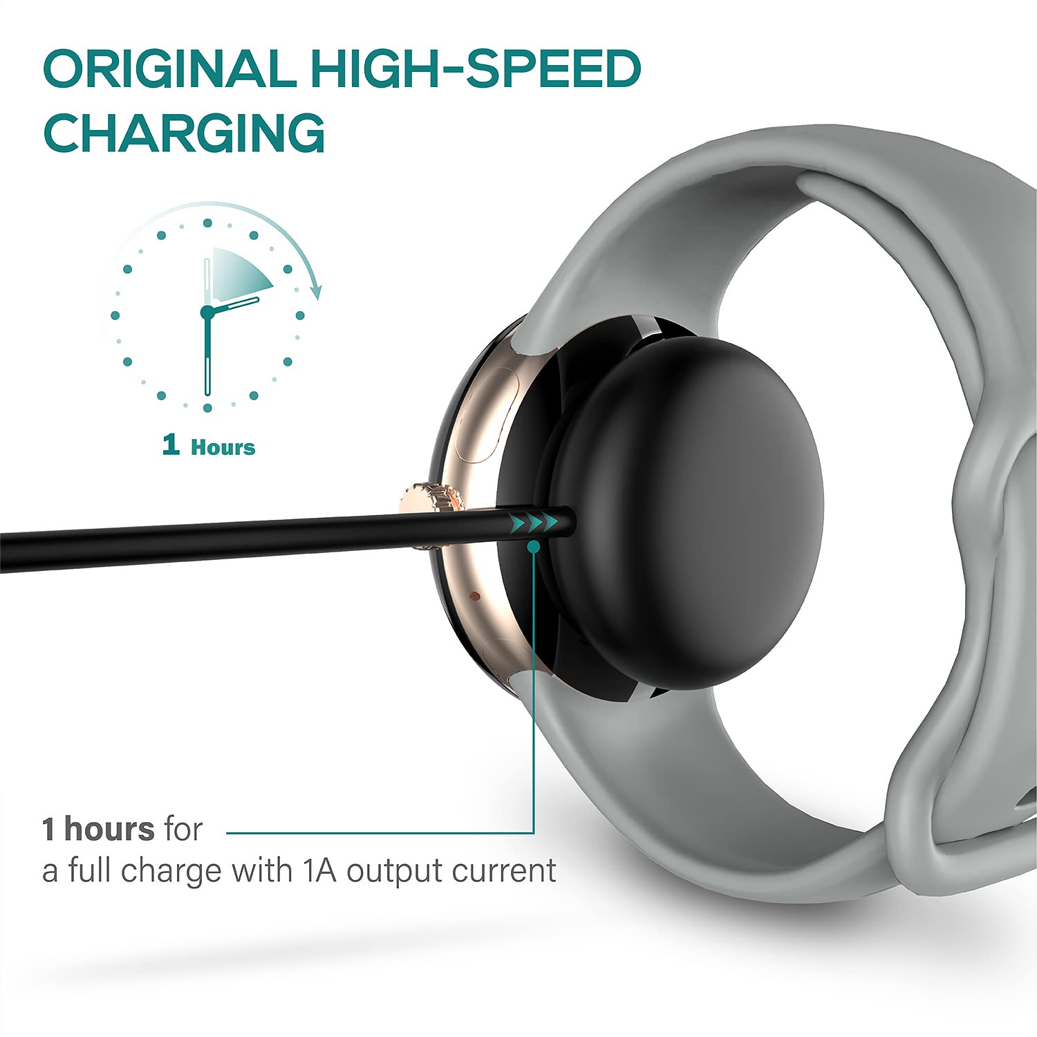 Tading [2 Pack ] for Pixel Watch Charger Compatible with Google Pixel Watch, Replacement USB C Magnetic Charging Dock Cable for Google Pixel Watch, Black - 3.3ft 100cm