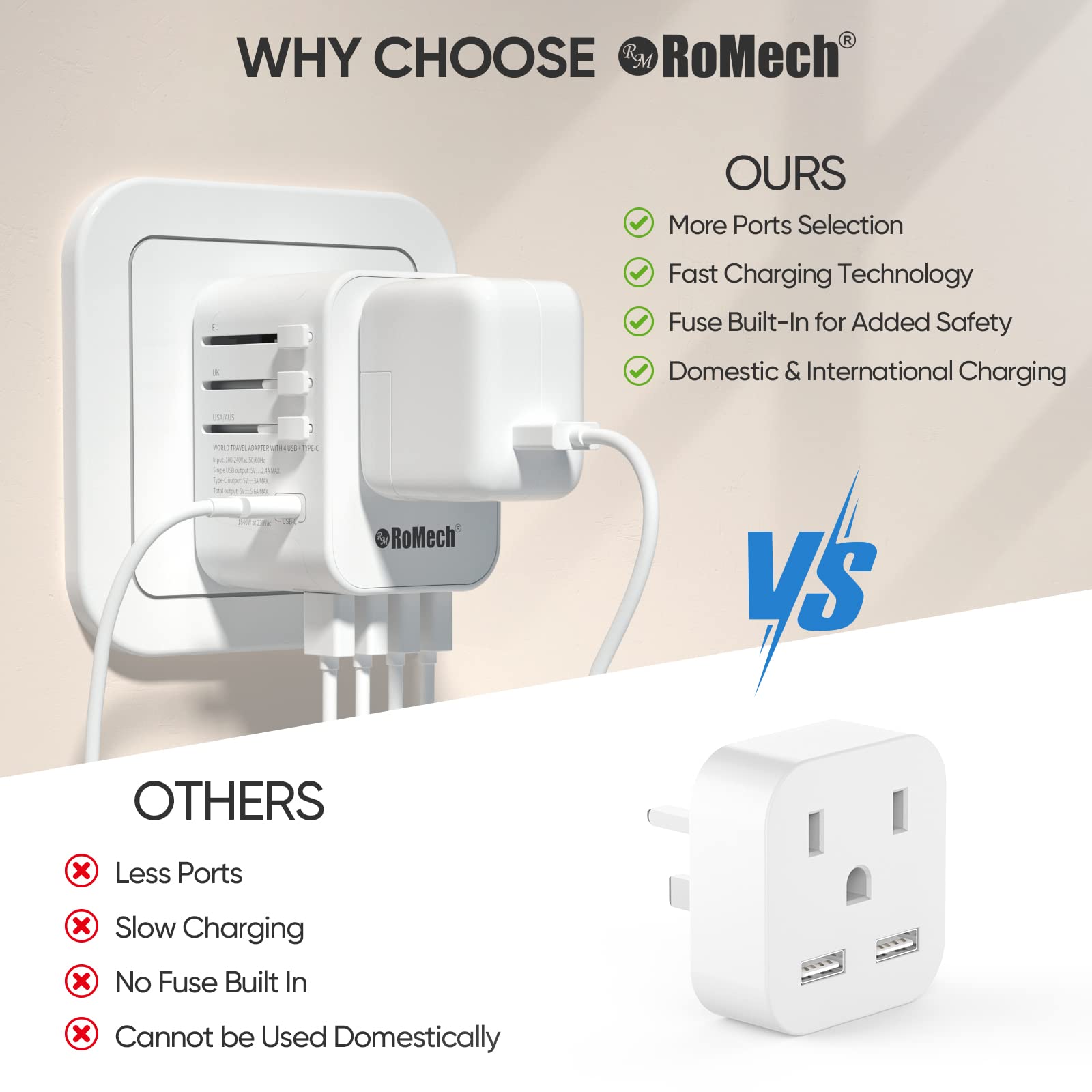 ROMECH Universal Travel Adapter, 5.6A Smart Power International Plug Adaptor AC Wall Charger for Global Travelling USA Europe EU UK AUS (Type C + Four Type A, Black)