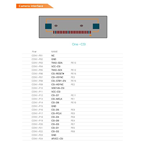 Smala for OrangePi One PC Development Board Allwinner H3 ARM 1GB Memory Programming Microcontroller with Heat Sink