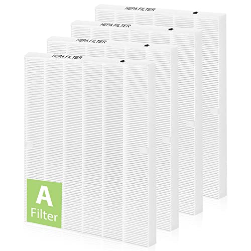 Sinnya C535 Replacement Filter for 115115 Filter A Compatible with Winix PlasmaWave C535 5300-2 6300-2 5300 6300 AM90 P300 9000, 115115 Size 21 Filter (4 Pack)