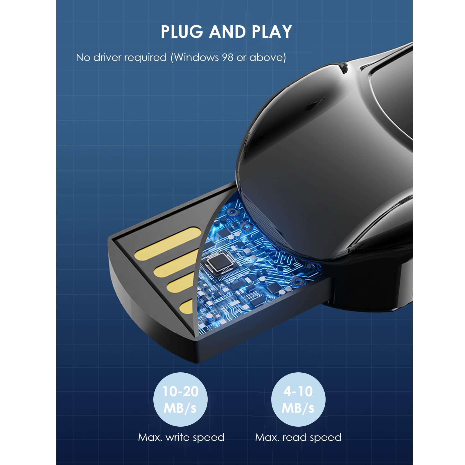 USB Flash Drive, Car Shaped USB 2.0 Thumb Drive Memory Stick, Novelty USB 2.0 Flash Thumb Drive Keychain, with Lanyard (Black)