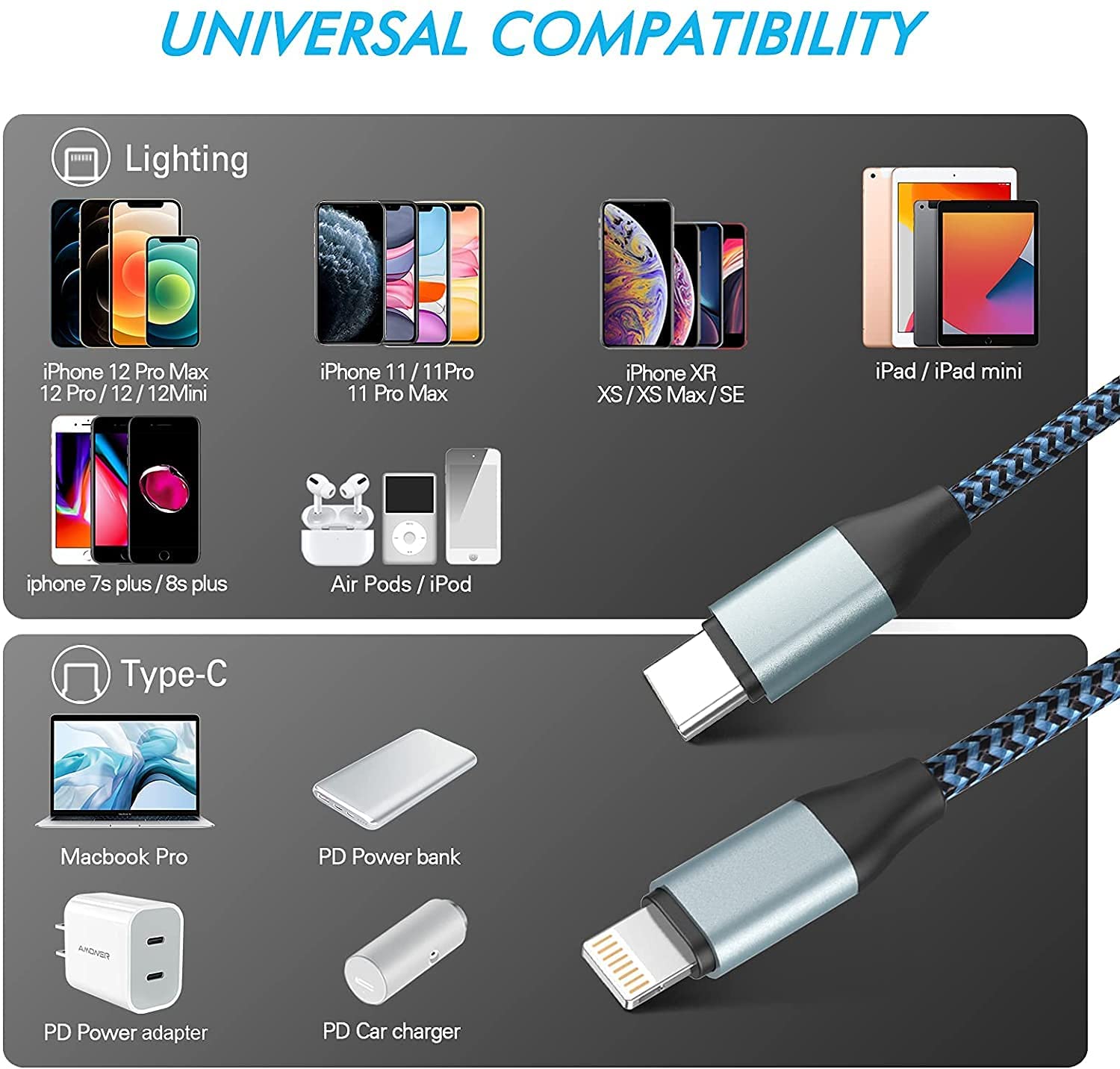 Sundix USB C Lightning Cable, 3Pack(3/6/10FT) iPhone Cord [MFi Certified], Fast USB C Charging Braided Cord Compatible with iPhone 14/13/13ProMax/12/11XS and More (Use with USB C Wall Charger)