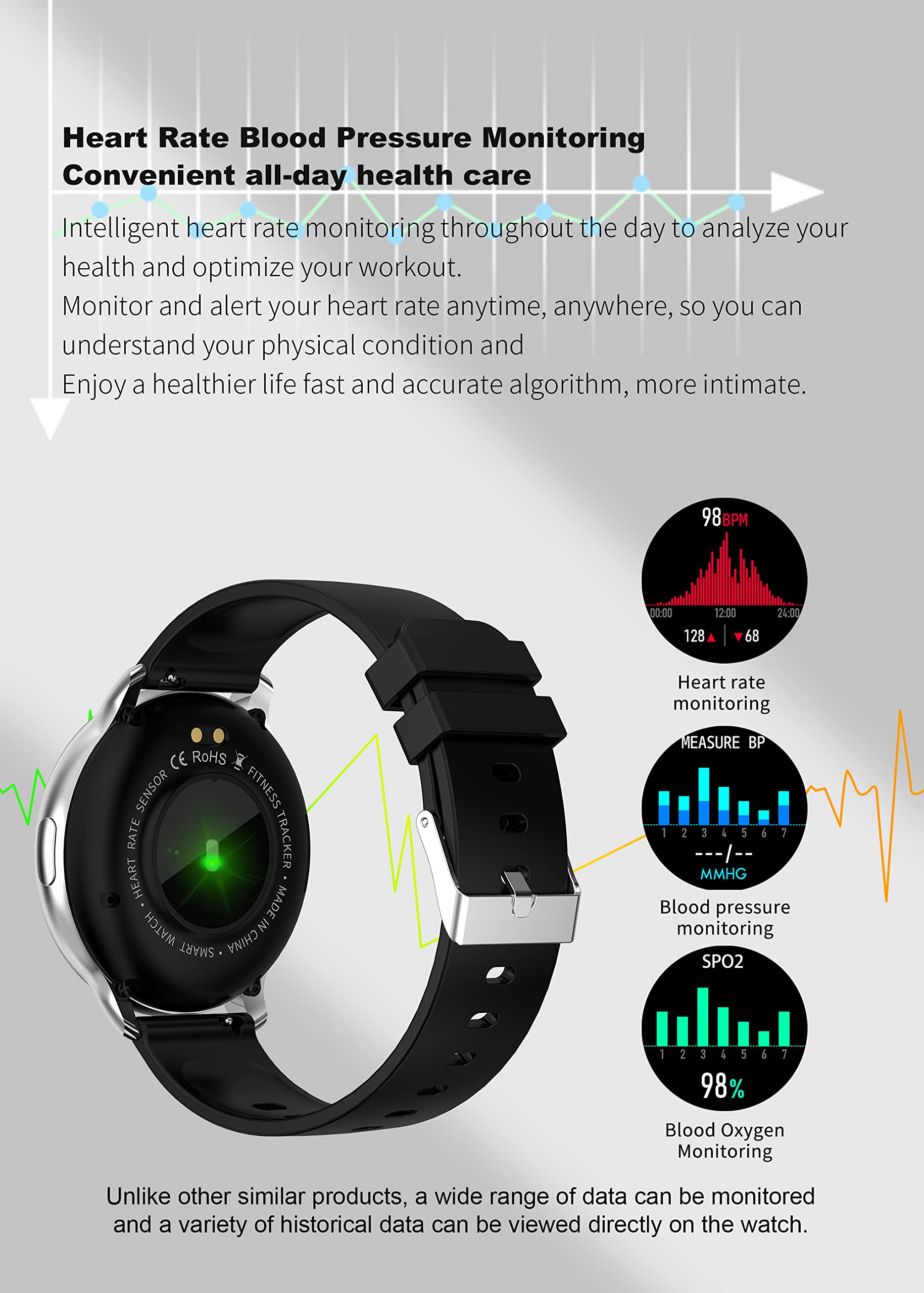 Smart Watches for Women Fitness Watch Bluetooth Call Dial Waterproof Activity Tracker for Sports Calories,Steps,Distance Android iOS Compatible