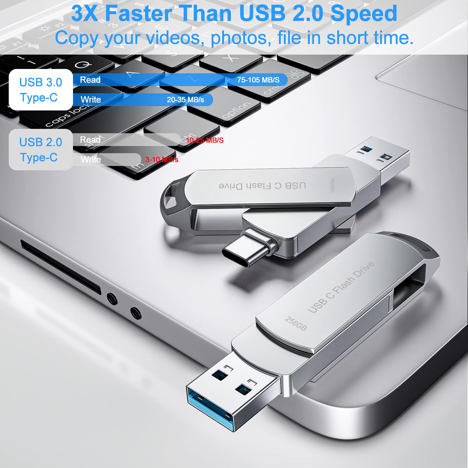 USB Flash Drive 256GB USB C Thumb Drive Android Phone Photo Stick External Data Storage Memory Stick DEZOBYTE Compatible Android Phone USB C and Computer Silver 256G