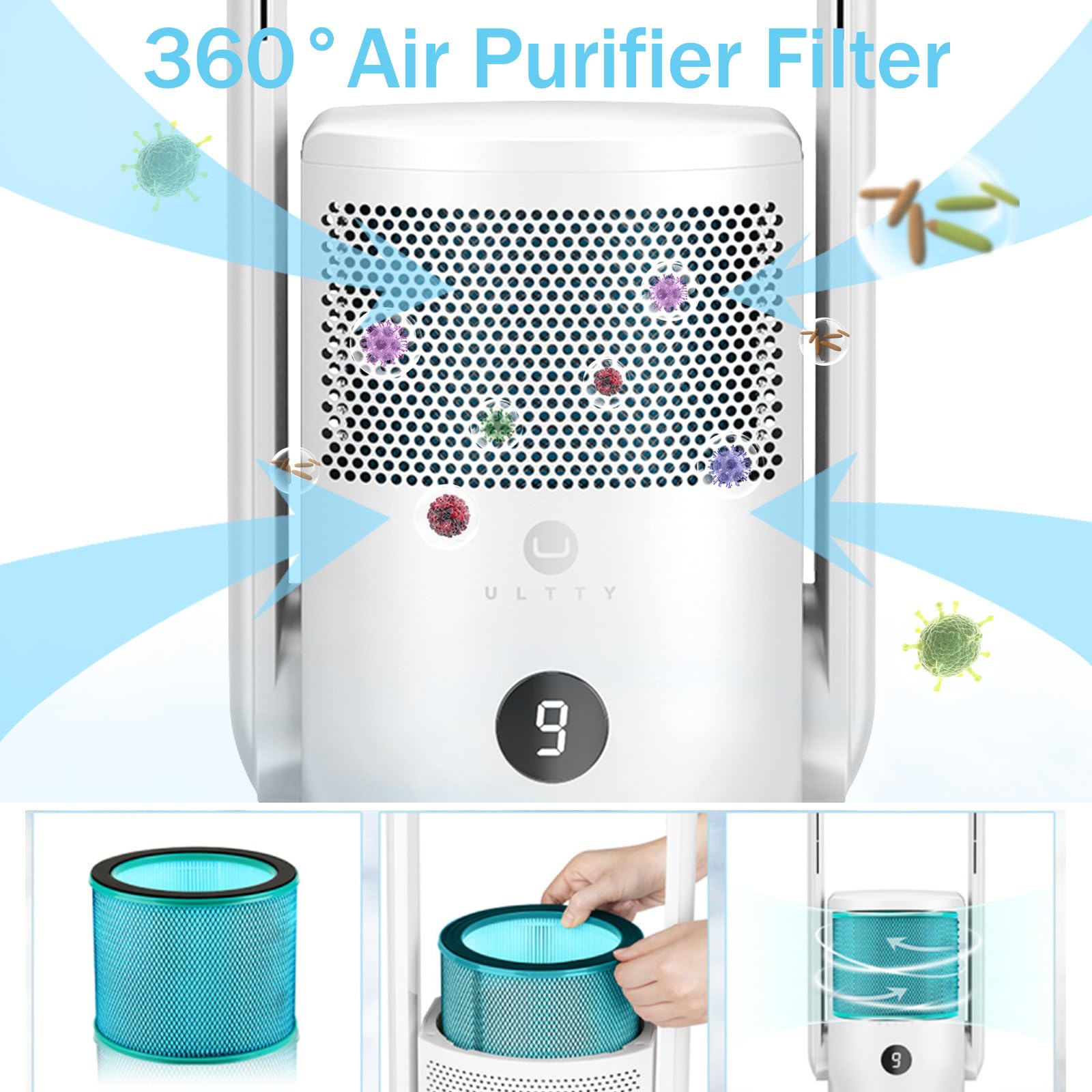 U ULTTY True HEPA Replacement Filters for R021/ R020, Bladeless Tower Fan and Air Cleaner Purifier in one, 1Pack