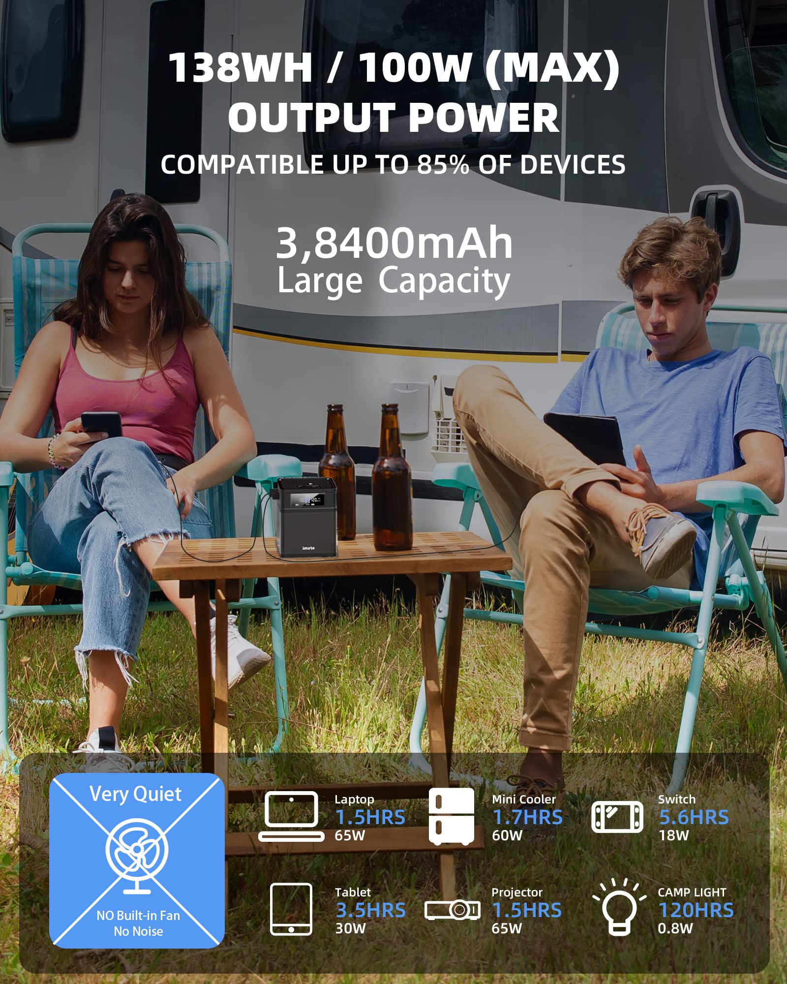 Portable Power Satation, imuto 138.3Wh Mini Solar Battery Generator with 110V AC Outlet (Sold Separately) Emergency Laptop External Battery Backup Electric Solar Generator Camping TV Freezer Projector