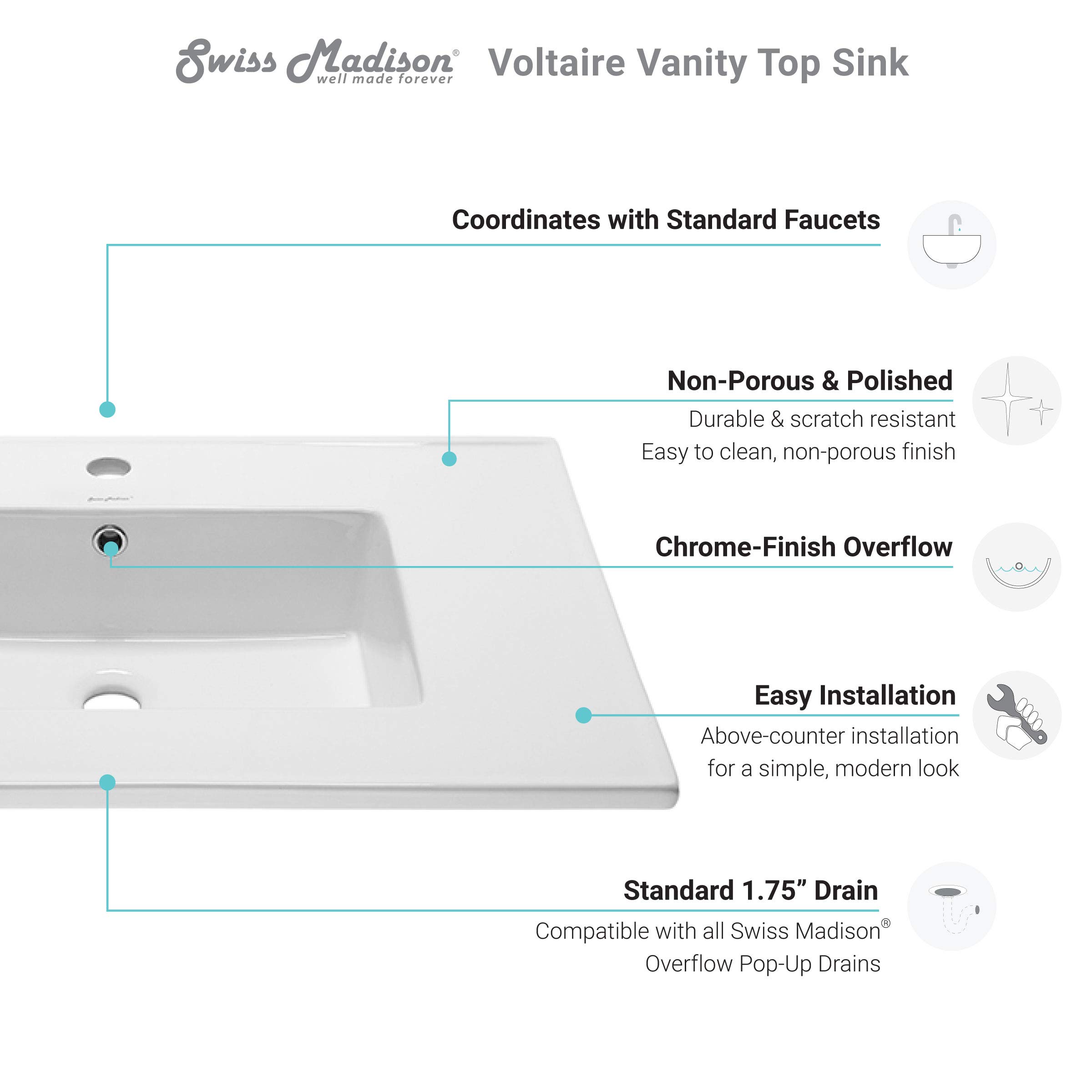Swiss Madison Well Made Forever SM-VT328 Voltaire Vanity Top Sink, Glossy White