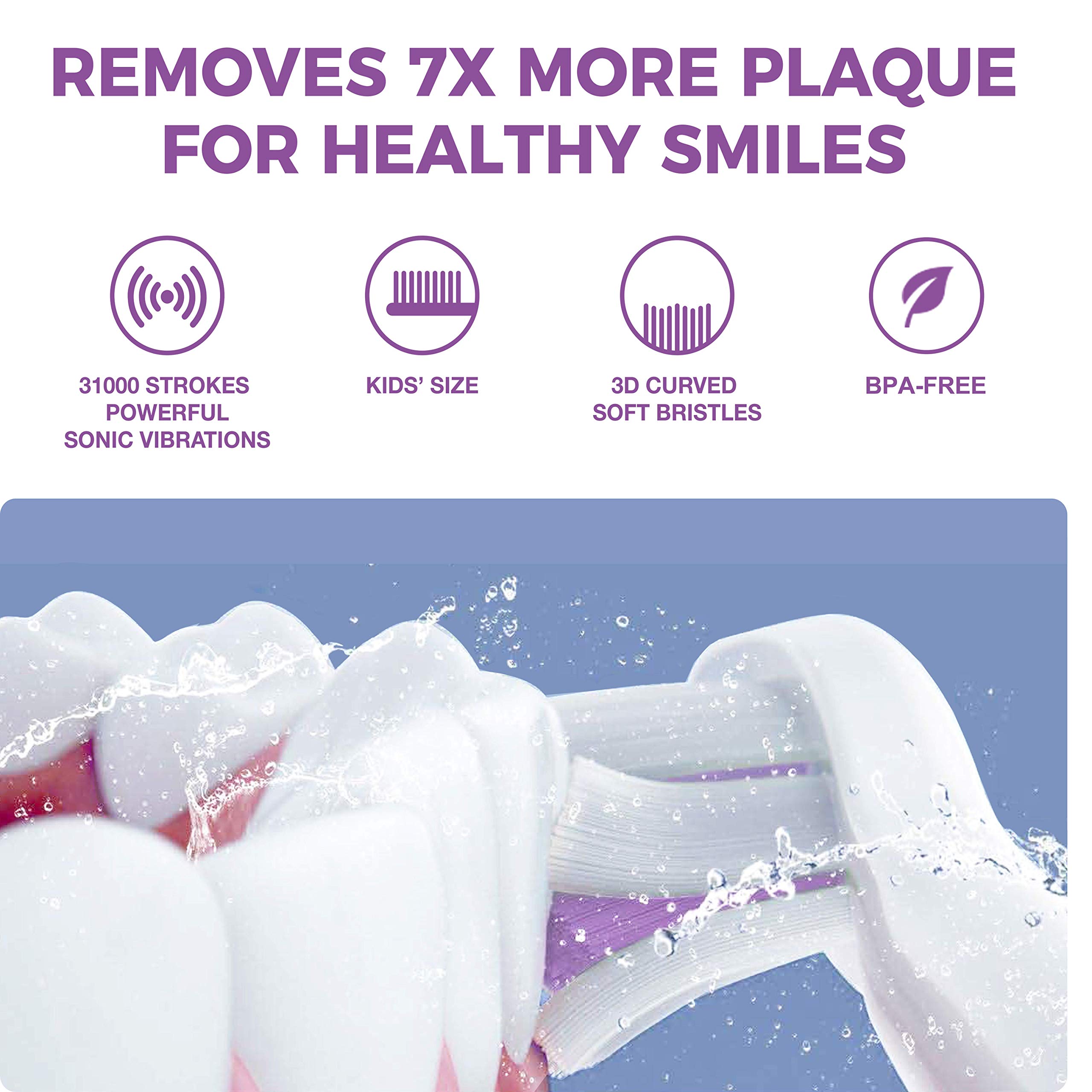 Vekkia Kids Electric Toothbrush and Replacement Heads Purchased Together Save 10%