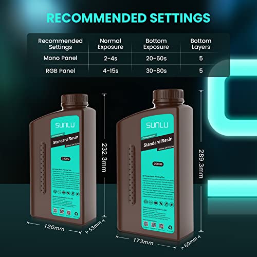 SUNLU 3D Printer Standard Resin 2KG Grey & SUNLU 3D Printer ABS-Like Resin 2KG Dark Grey, 405nm UV Curing Resin for 4K/8K LCD/DLP/SLA Resin 3D Printer, Non-Brittle & High Precision & Low Shrinkage, 20