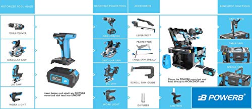 Power8 CEL POWER8 Create Plus, All-In-One Multi-function Combo Tool Kit, Armored Case & Accessories (P8-CP1)