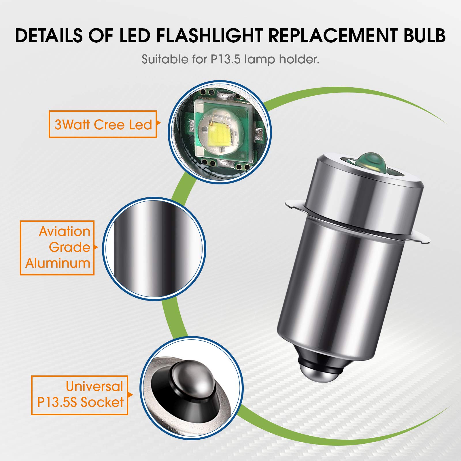 Honoson 3 Pieces 3-6V LED Flashlight Bulb Replacement Bulb 3W DC3V P13.5S LED Flashlight Bulbs Replacement