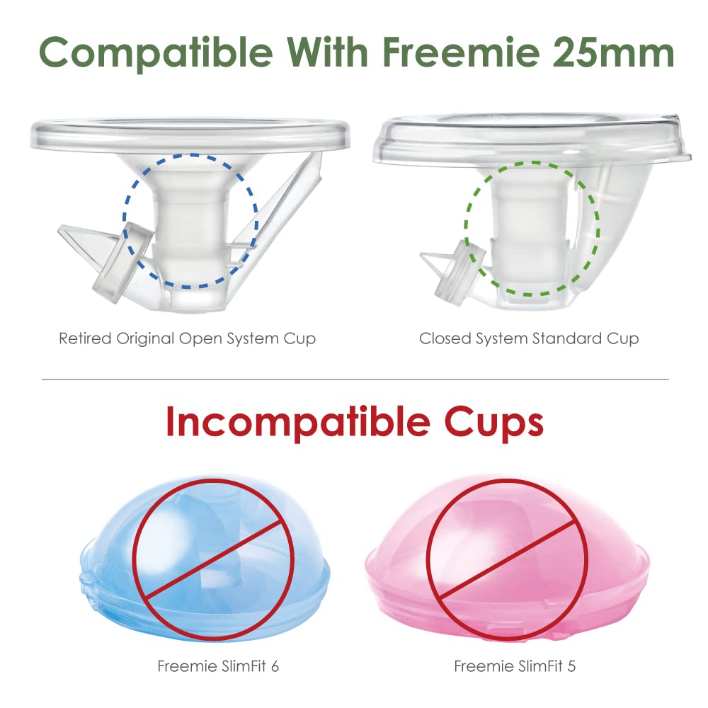 Maymom Flange Inserts 10mm (Long) Compatible with Medela 24mm PersonalFit Shield, Spectra 24mm, Freemie 25mm Cup, Willow 24 mm Cup, Compatible with Momcozy Wearable 24mm Cup (S9, S10, S12); 2pc/pk