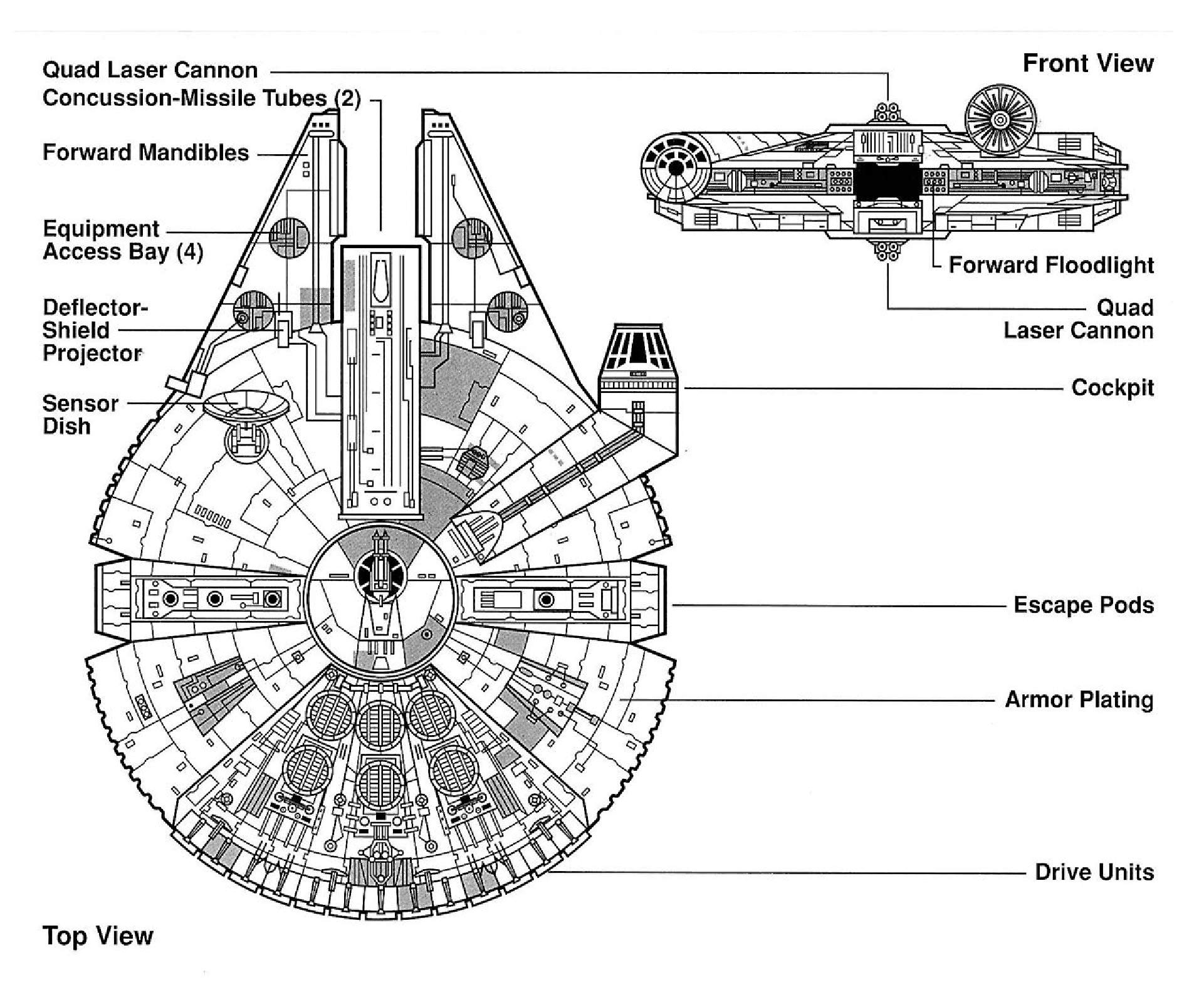 Rebel Alliance Star Wars Millenium Falcon Metal Bottle Opener