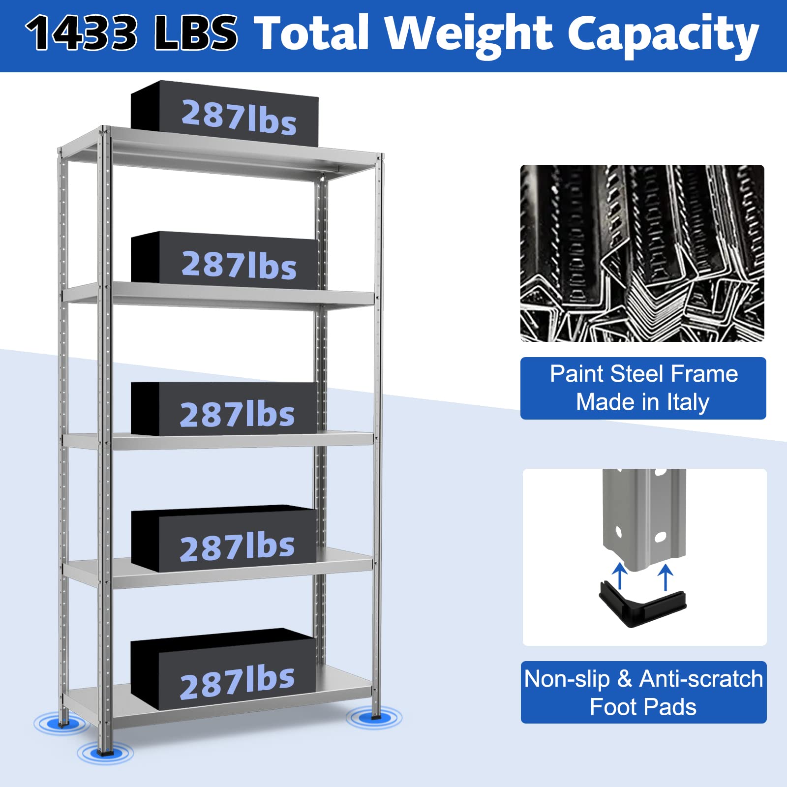Tangkula Garage Storage Shelves, 74In 5-Tier Metal Shelving Unit for Storage, Adjustable Heavy Duty Storage Rack with 1433LBS Weight Capacity for Garage Warehouse Basement, 39 x 16 x 74 Inch (2, Grey)