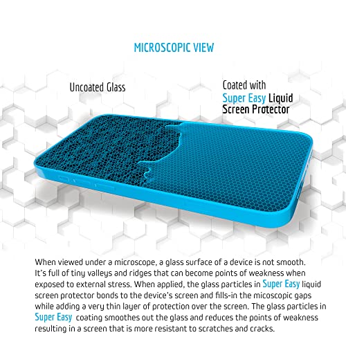 SUPER EASY Liquid Glass Screen Protector - Wipe On Scratch and Shatter Resistant Oleophobic Nano Protection for All Phones Tablets Smart Watches Universal