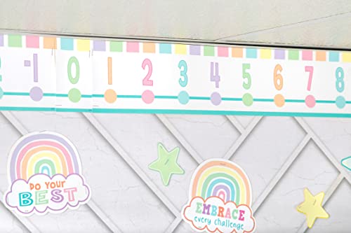 Teacher Created Resources Pastel Pop Positive Sayings Accents