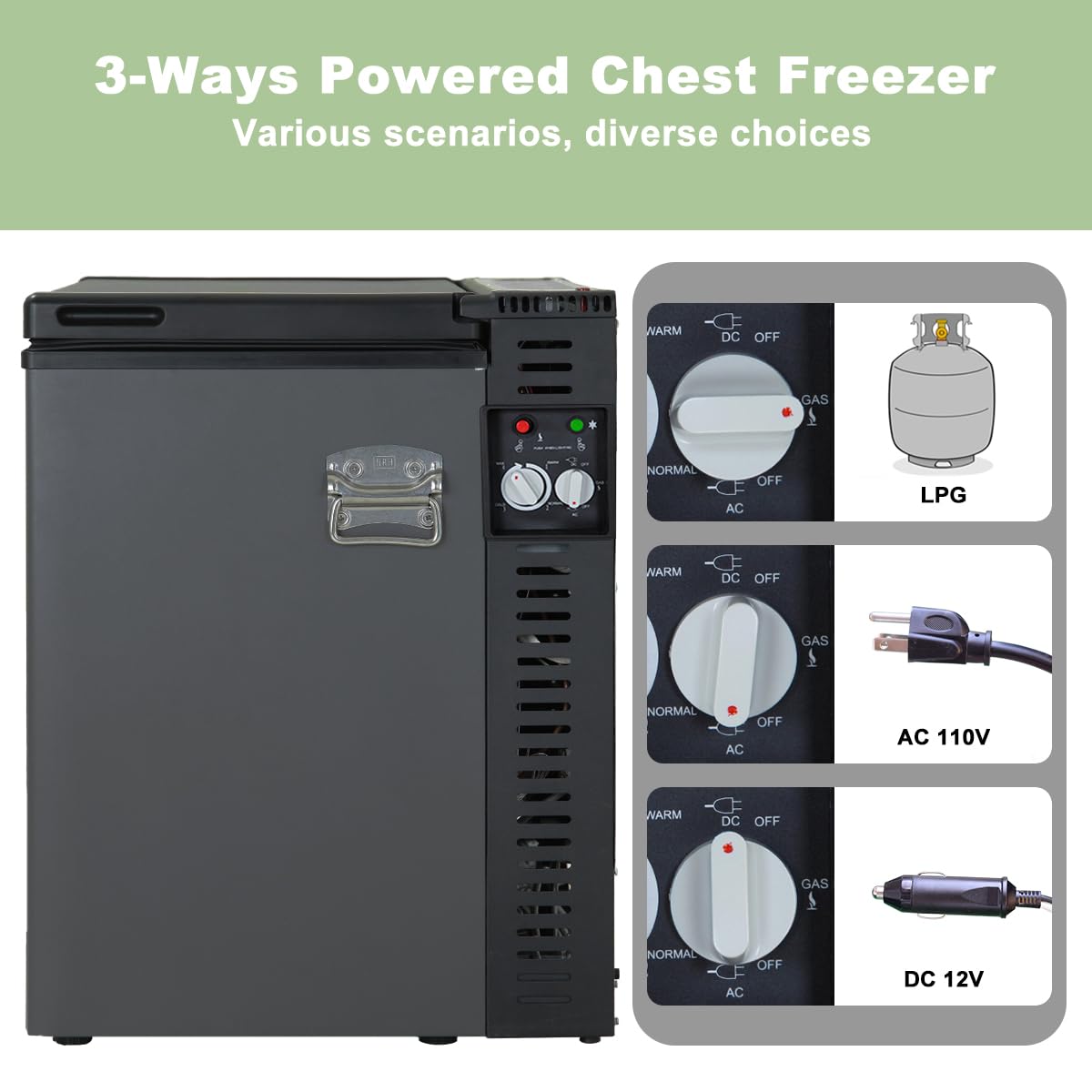 Smad 2.4 Cu.Ft. Propane Freezer Off Grid,110V/12V/LPG 3 Way Chest Freezer with Lock, RV Freezer/Refrigerator for Outdoor, Camper Van, Home, Black