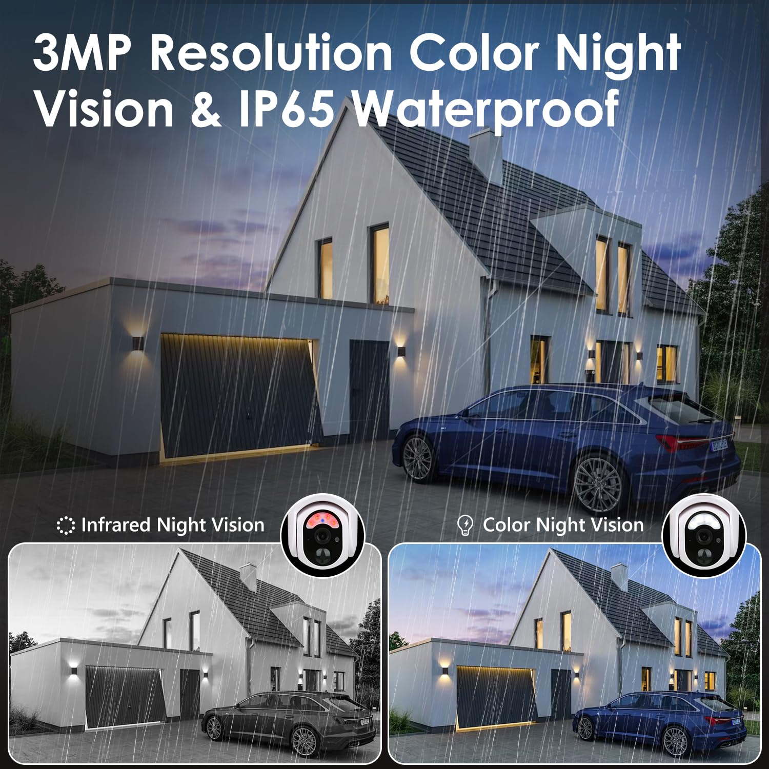 Solar Security Cameras Wireless Outdoor, Pan-Tilt Outdoor Camera Wireless, 3MP Color Night Vision, 2-Way Talk, Motion Detection, Spotlight/Siren, IP65, Cloud/SD WiFi 360°PTZ Battery Powered Camera