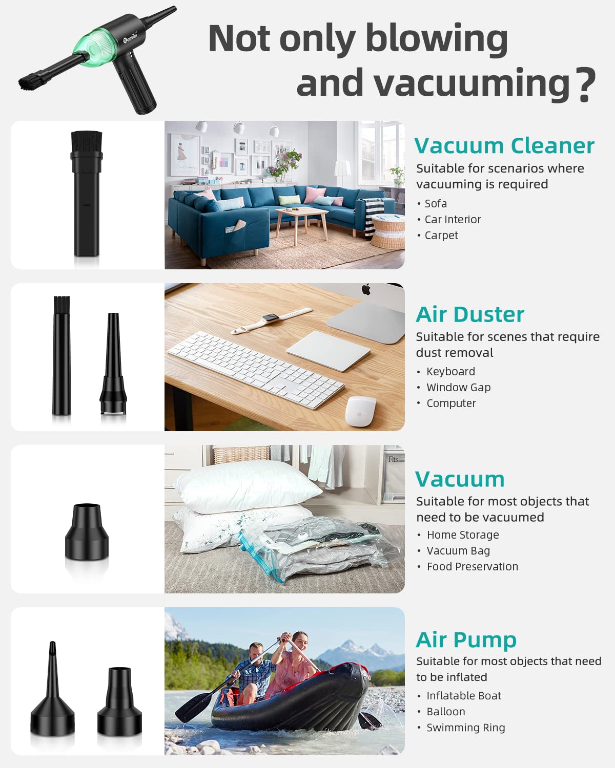 Reesibi Powerful Compressed Air Duster - 130000RPM Brushless Motor, Electric Air Duster for Computers with 4 Battry Indicator, Replace Canned Air Dusters, 7500mAh