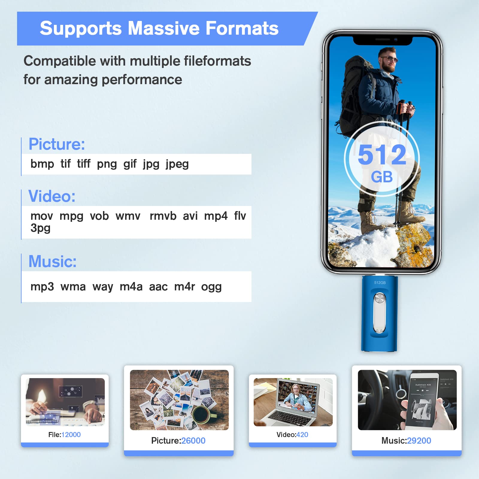 Thumb Drive 512GB for Phone, USB Memory Stick External Storage Flash Drive Photo Stick
