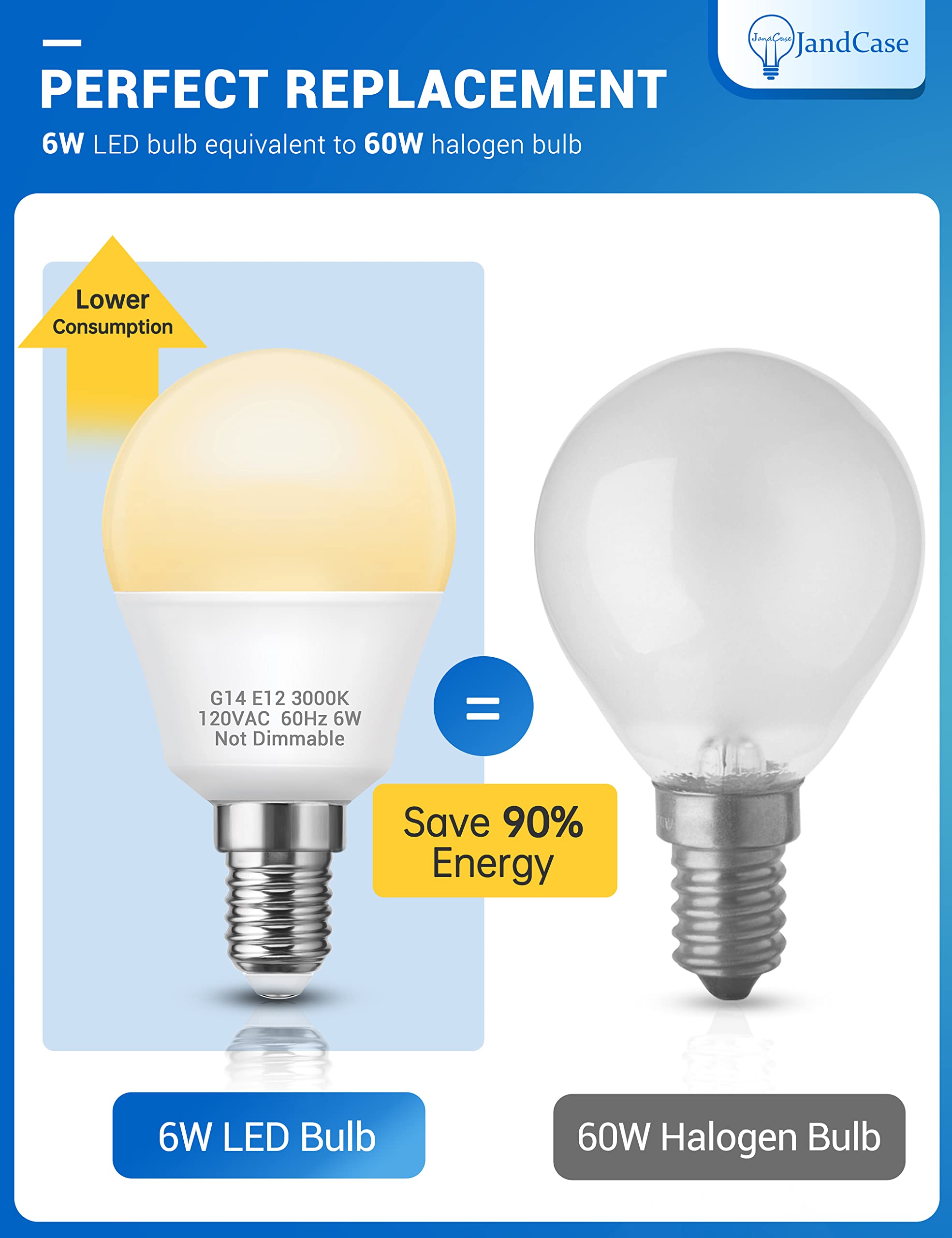 JandCase Ceiling Fan Light Bulbs, 6W E12 LED Bulbs 60Watt Equivalent, G14 LED Bulbs for Ceiling Fan, Chandelier, Table Lamp, Soft White 3000K, Non-dimmable, 6 Pack