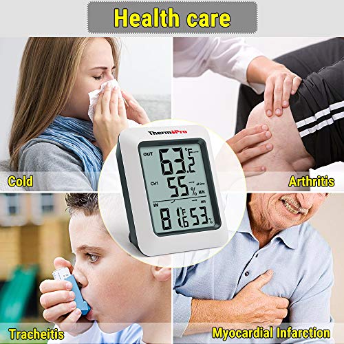 ThermoPro TP60 Digital Hygrometer Indoor Outdoor Thermometer Wireless Temperature and Humidity Gauge Monitor Room Thermometer with 200ft/60m Range Humidity Meter