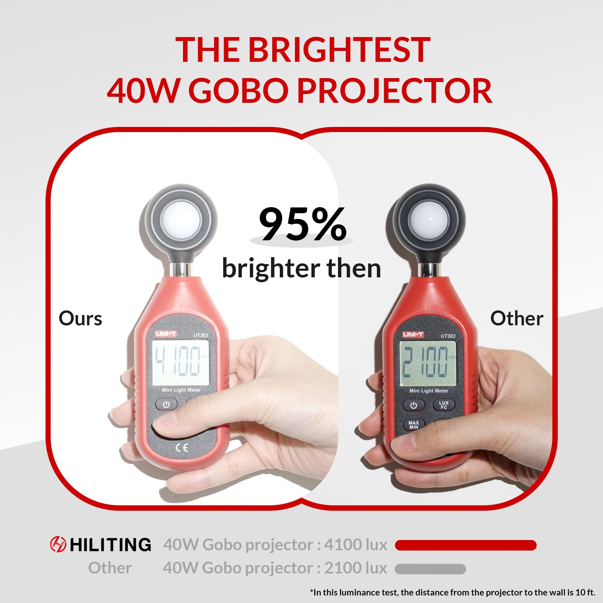 HILITING 40W LED GOBO Projector 4800 Lumens Rotating Logo Projector IP65 Waterproof with Remote Including Free Custom Glass GOBO Personalized Logo Projector for Company Bar Wedding Advertising