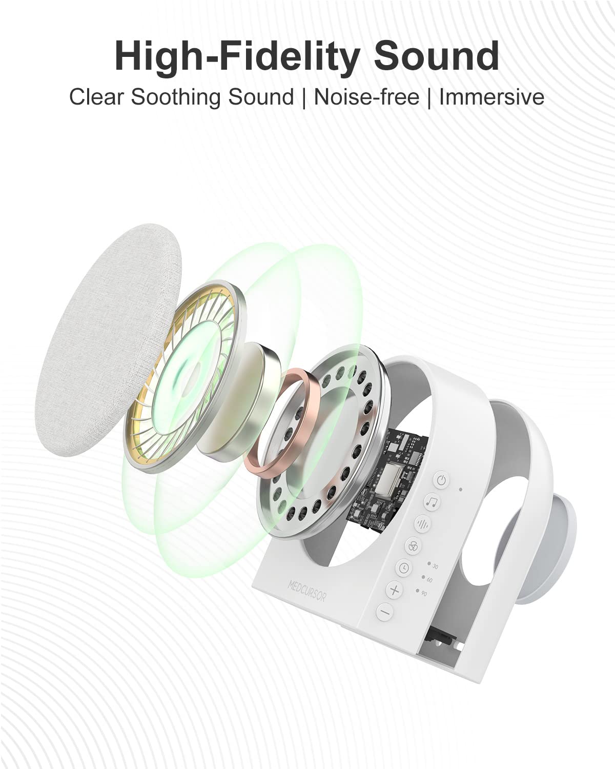 Smart White Noise Machine - Medcursor Sleep Sound Machine with App Control, 39 HiFi Soothing Sounds, Adjustable Night Light, Sleep Timer Therapy for Adults & Baby, Plug-in Noise Maker, No AC Adapter