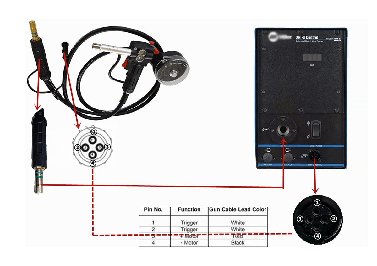 PreAsion Aluminum Spool Gun Fit Spoolmate 100 Series Miller Millermatic 180/300371 Millermatic 140 180 211 with 10pcs Contact Tips Welding Torch Welding Machine with 9.8ft Cable DC24V