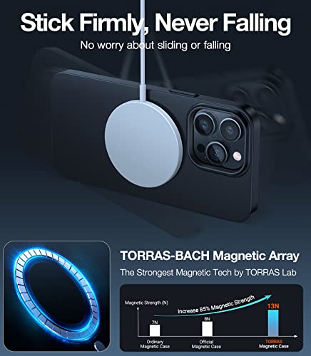 TORRAS Magnetic Slim for iPhone 13 Pro Max Case, Ultra Thin [Compatible with MagSafe] [Silky Touch] Plastic Anti-Scratch Sturdy Cover for iPhone 13 Pro Max Phone Case, Space Black