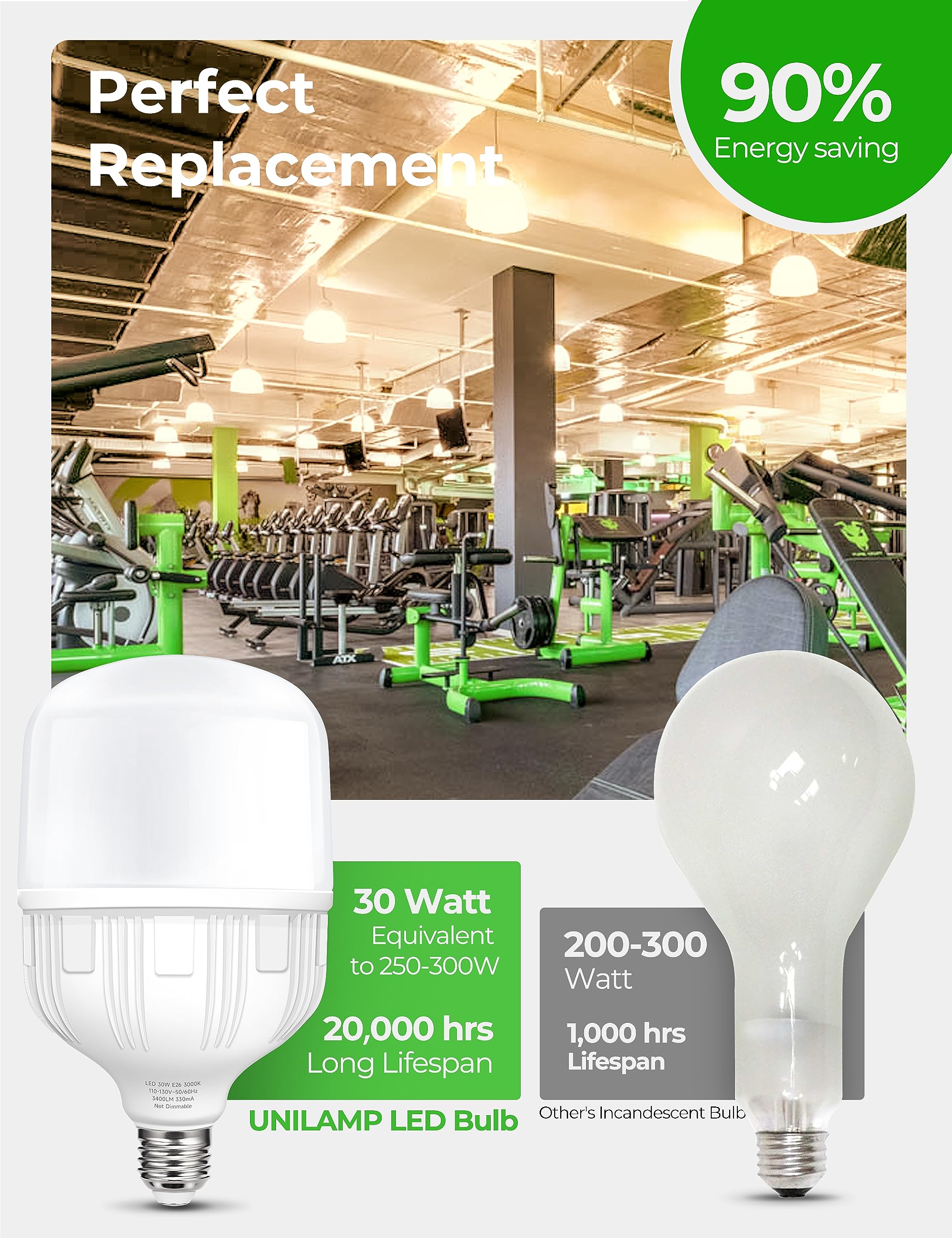 UNILAMP Super Bright LED Light Bulb, 200-300watt Light Bulb Equivalent, 30W Garage Light Bulb, 3400LM, 5000K Daylight, E26 LED Light Bulb with E39 Adapter, for Warehouse Factory Backyard, 2 Pack