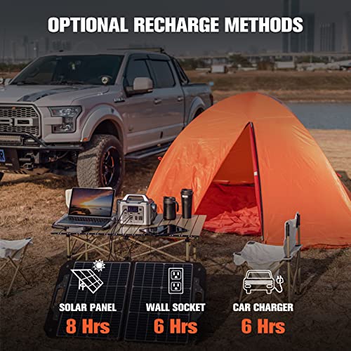 PryMAX 330W Portable Power Station with 110V Pure Sine Wave AC Outlet, 296Wh Mobile Solar Generator with DC/QC3.0/USB Port Power Supply, Solar Power Station with 80000 mAh Backup Lithium Battery