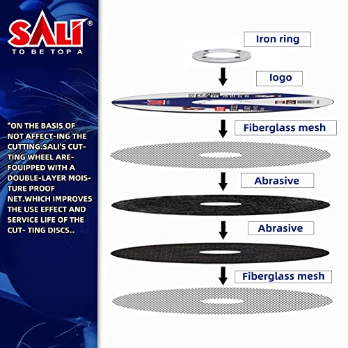 SALI 50 Pack Cut Off Wheel 4 1/2 Inch Cutting Wheels 4-1/2" x 3/64" x 7/8" for Metal & Stainless Steel, Angle Grinder Cutting Wheel,Cutting Discs with Aggressive Cutting